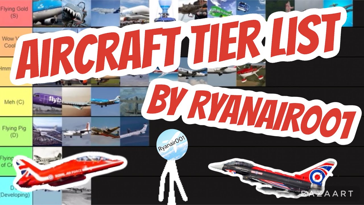 Aircraft tier list (Ryanair001) - YouTube