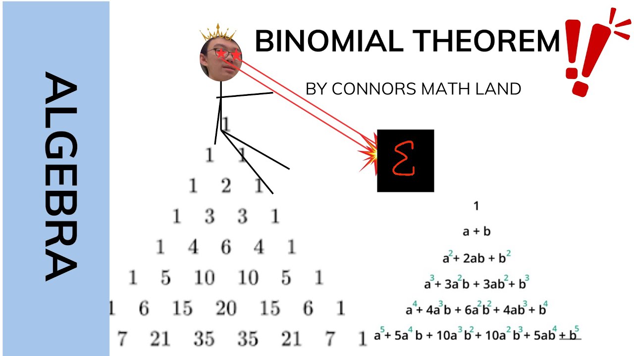 Binomial Theorem - YouTube