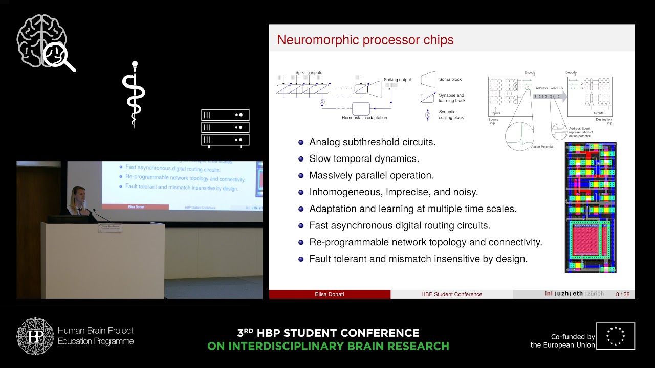 Donati Elisa - Neuromorphic engineering for biomedical applications ...