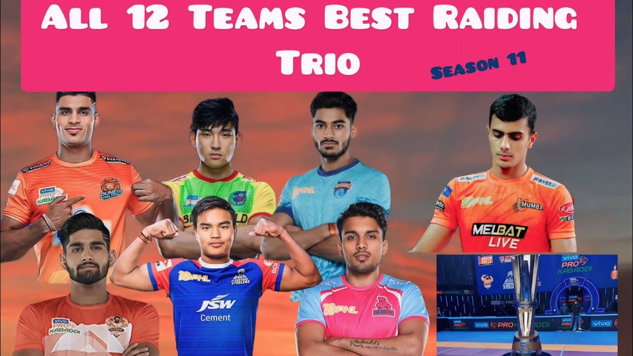 All 12 Teams Best Raiding Trio For PKL Season 11 l #pkl #kabbadi #Pkl ...