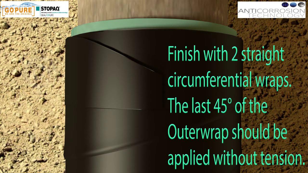 STOPAQ® Wrappingband + PVC Outerwrap application animated - YouTube