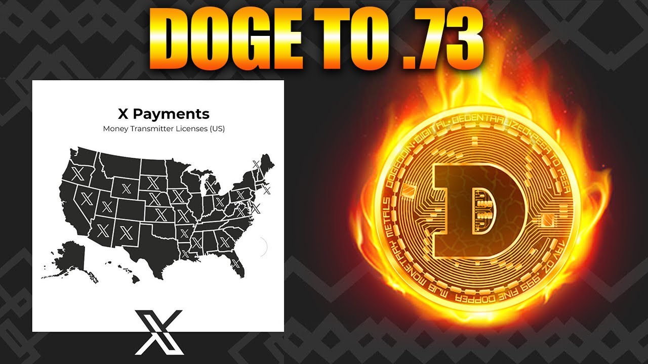 The Math Behind X Payments | Lead Doge To ATH | Dogecoin News - YouTube
