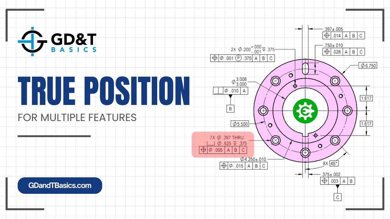 True Position for Multiple Features - YouTube