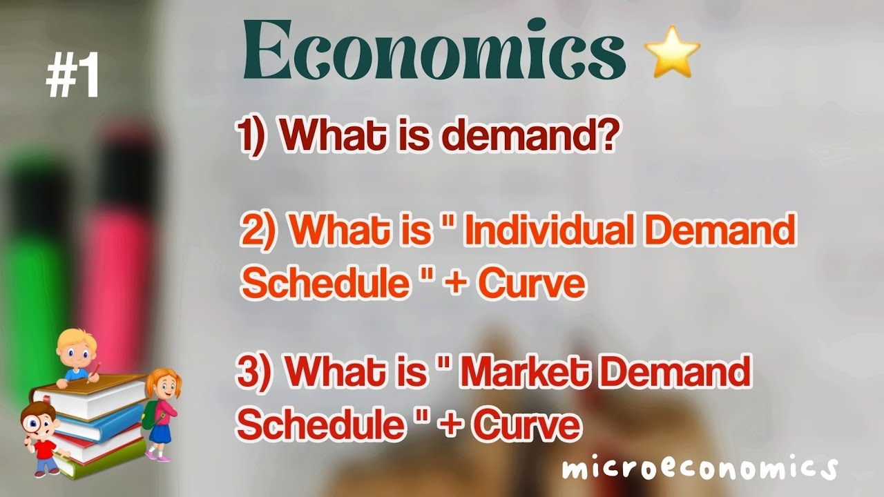 #1 What is Demand Individual Demand Curve & Market Demand Curve ...