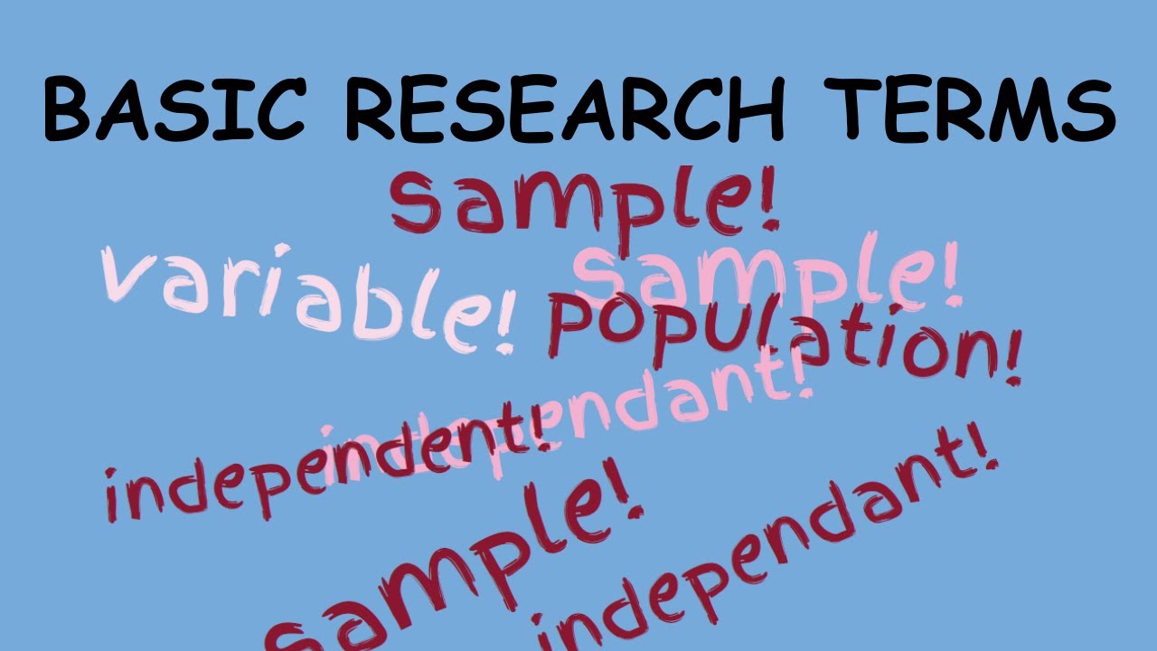 BASIC RESEARCH TERMS | aqorn learning | @rahat2021 | MCPS | FCPS ...