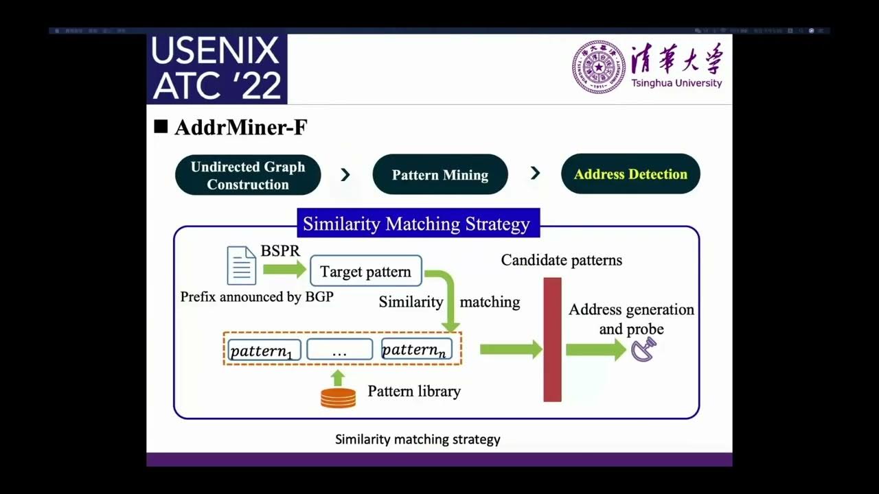 USENIX ATC '22 - AddrMiner: A Comprehensive Global Active IPv6 Address Discovery System - YouTube