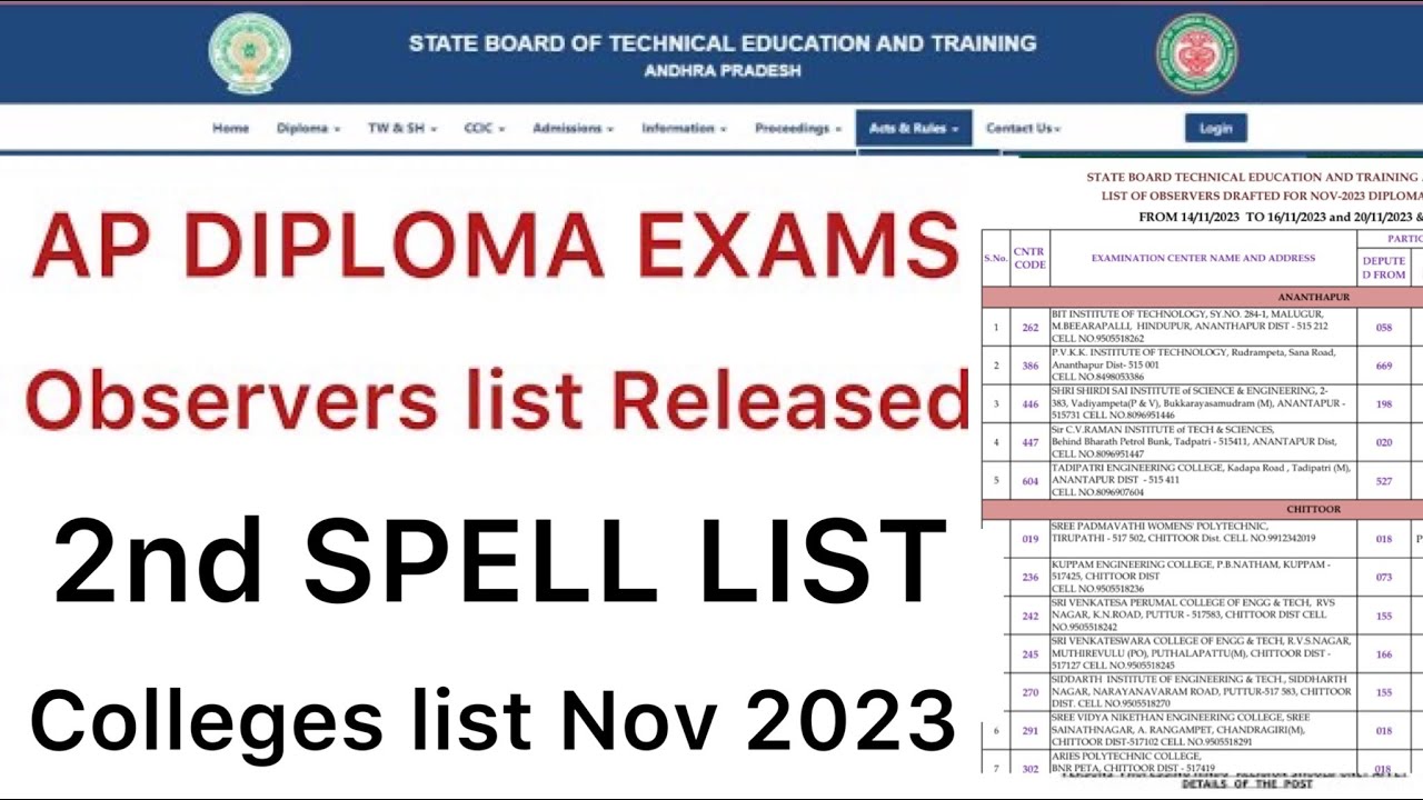 AP DIPLOMA EXAMS OBSERVERS LIST RELEASED | 2nd SPELL COLLEGES NOV 2023 ...