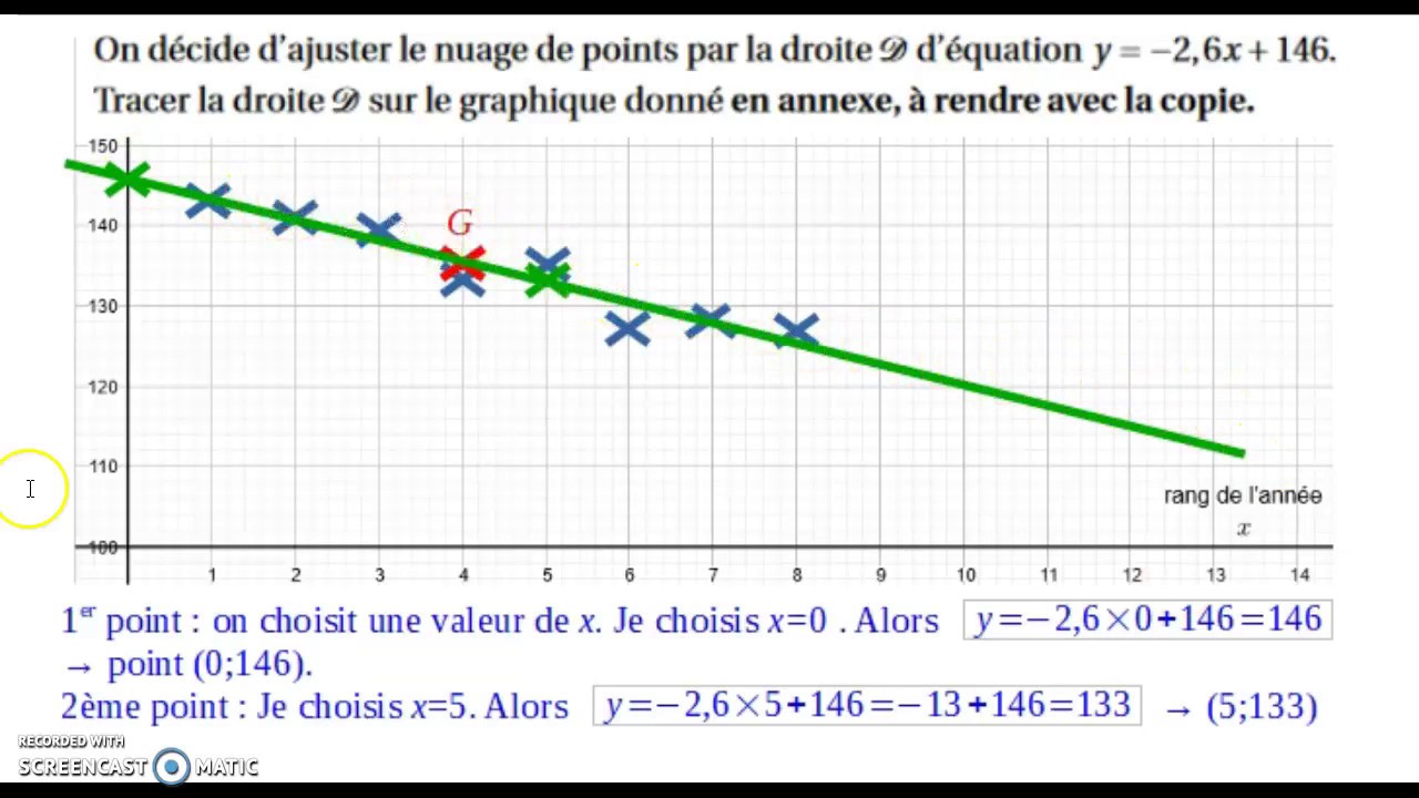 Stats 3 Ajustement affine - YouTube