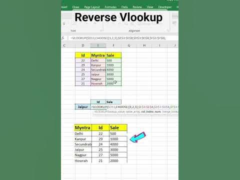 Reverse Vlookup, Vlookup with choose, #vlookup #excel #excelsolutions #exceltricks - YouTube