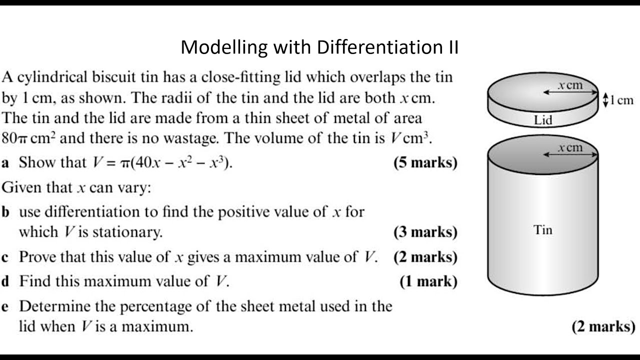 Q2 Modelling with Differentiation - YouTube