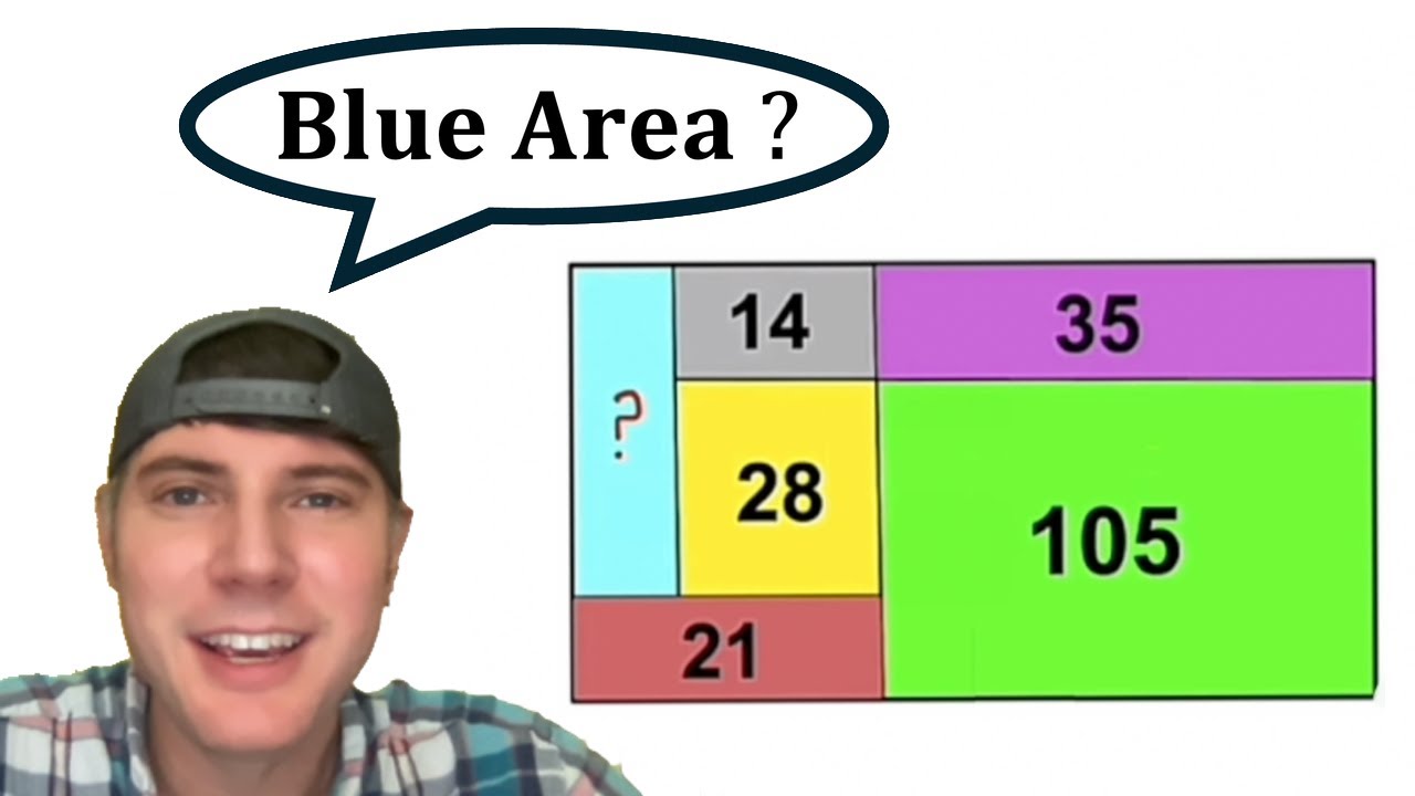 Brilliant Blue Area Question - YouTube