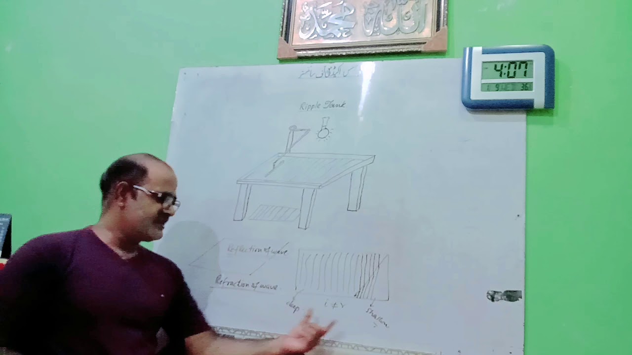 Structure of Ripple Tank(Characteristics Of Waves) - YouTube