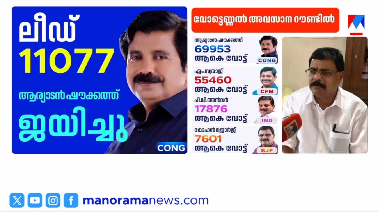നിലമ്പൂരില്‍ വോട്ട് വര്‍ദ്ധിപ്പിച്ചതായി ബിജെപി | Mohan George | BJP ...