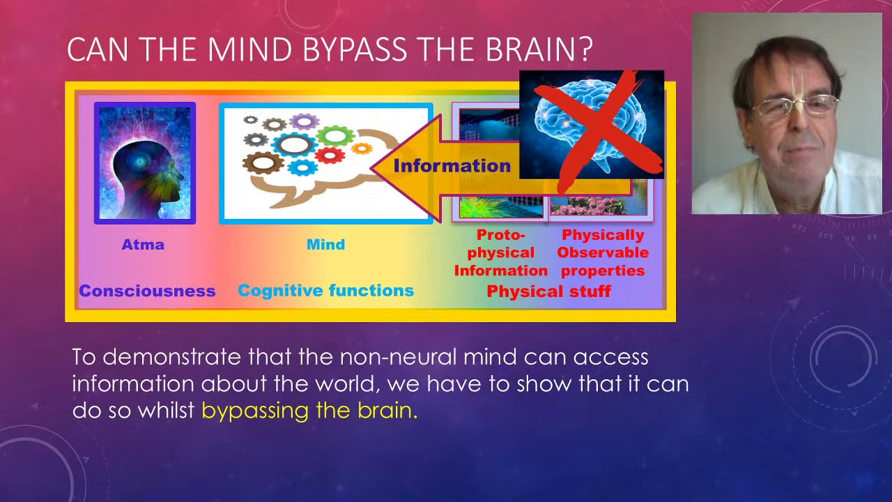 2.4: Cognitive Fields: Persona, Intelligence & Mind - YouTube