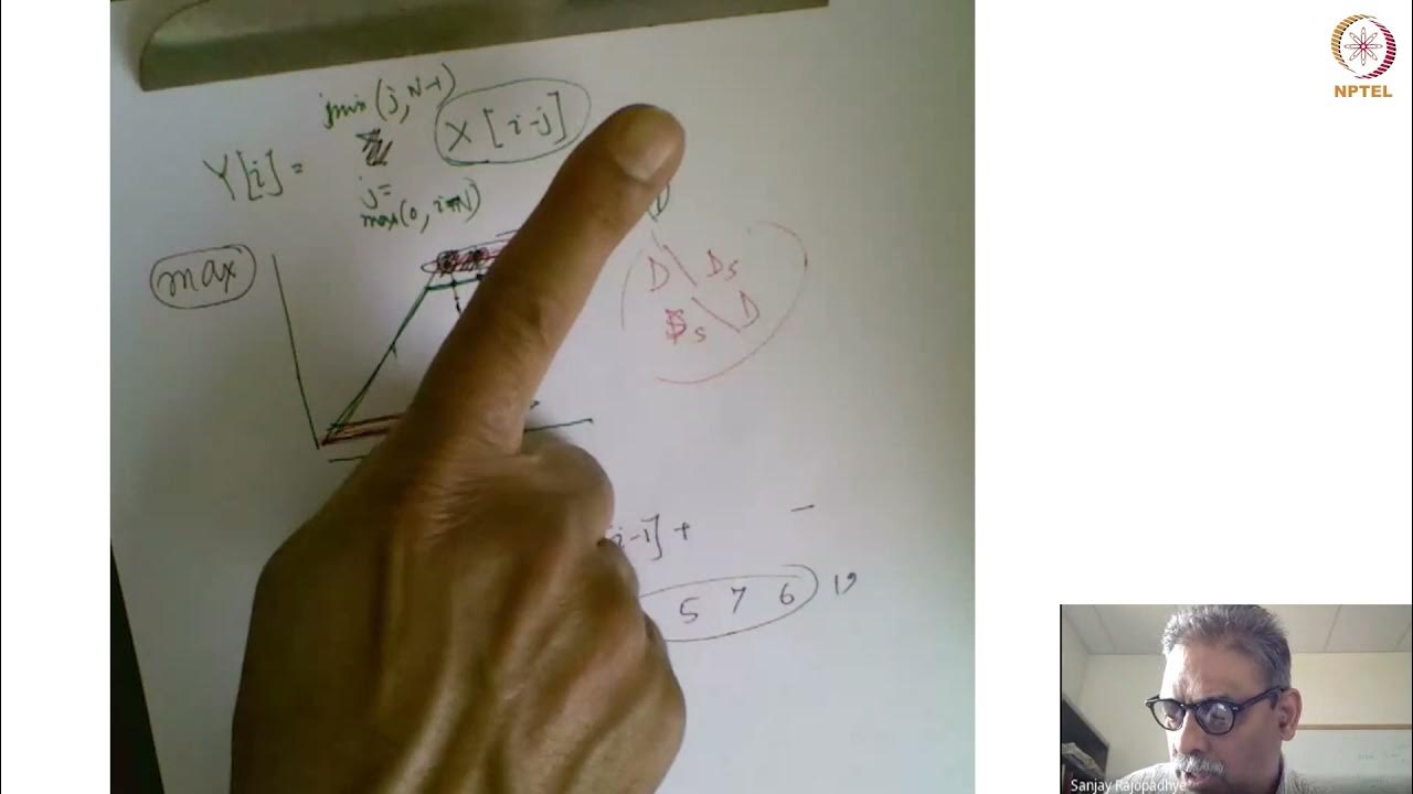 Polyhedral Compilation and Loop Optimizations- Siplifying Reductions Revised - 3 - YouTube