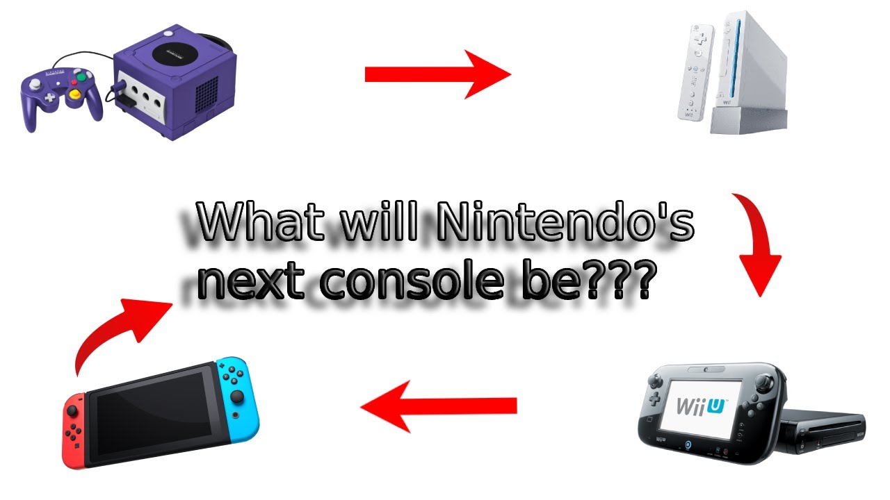 What I expect from Nintendo's next console - YouTube