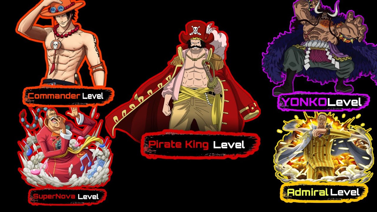 POWER LEVEL OF MY ONE PIECE TIERS - YouTube