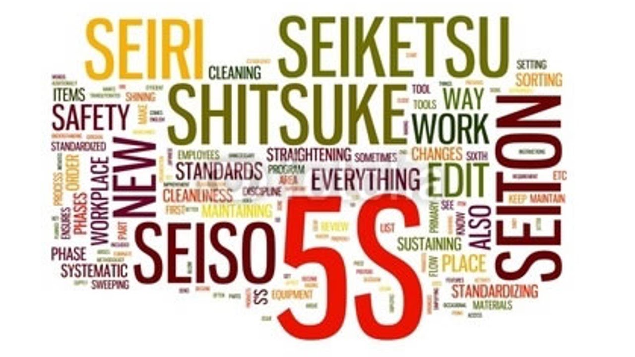 5S Conceitos e Metodologia - YouTube 5S Conceitos e Metodologia - YouTube
