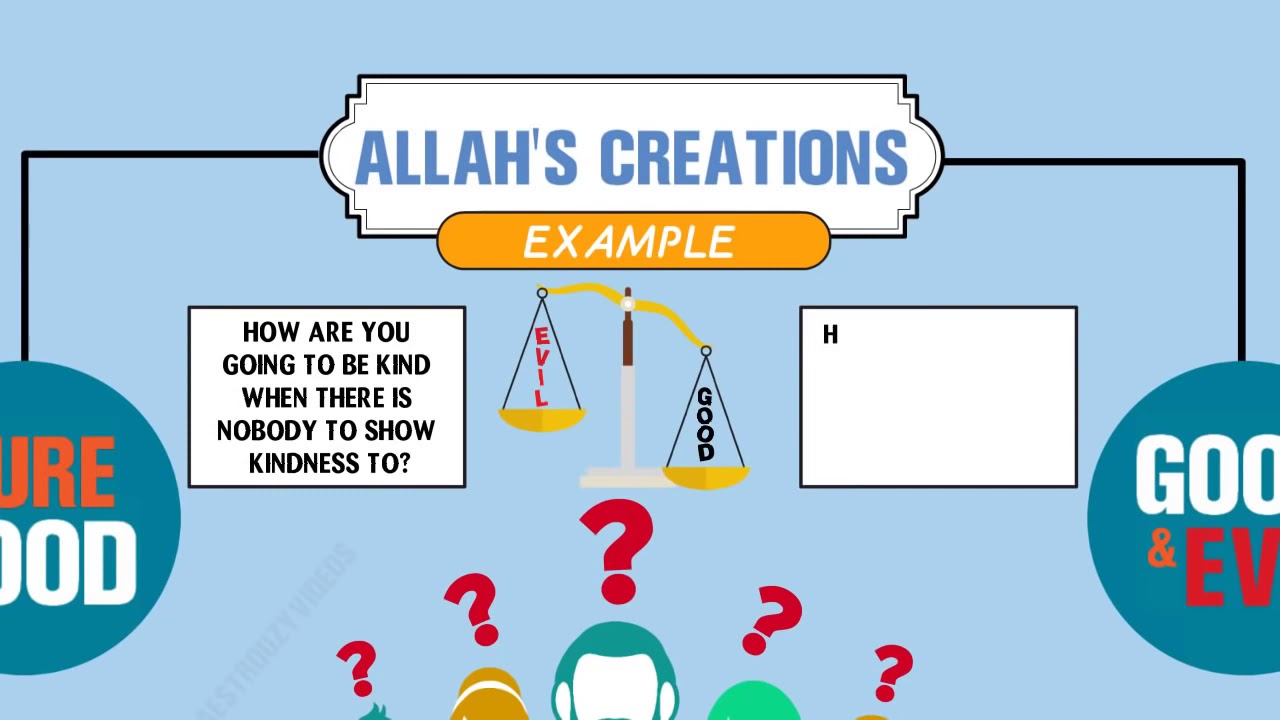 Why Does Evil Exist Short Explanation - YouTube