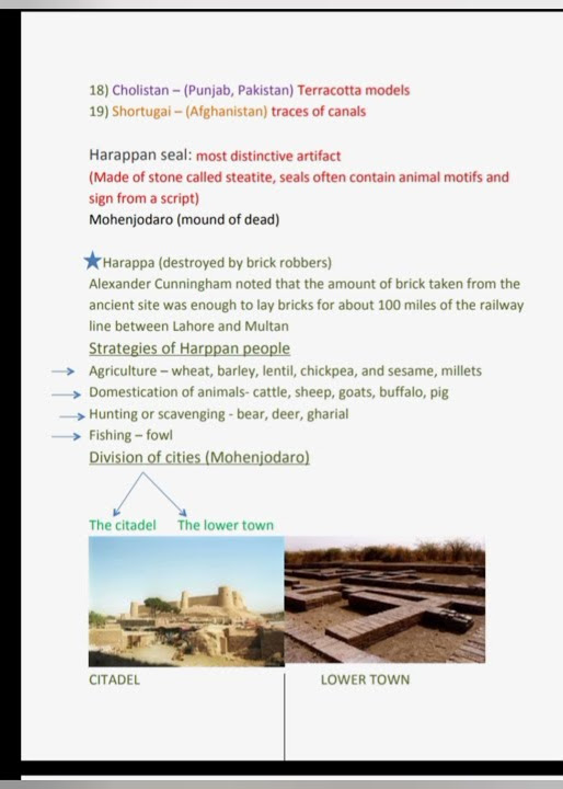 Part 1class 12th History Chapter 1 Notes Youtube 