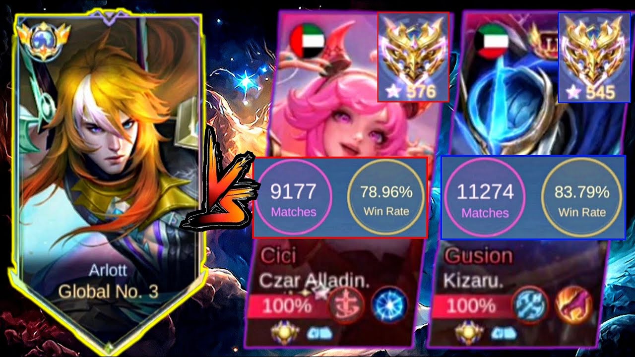 I faced players with high ranks and high win rates and this is what ...