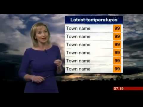 BBC Weather Forecast Mistake - YouTube