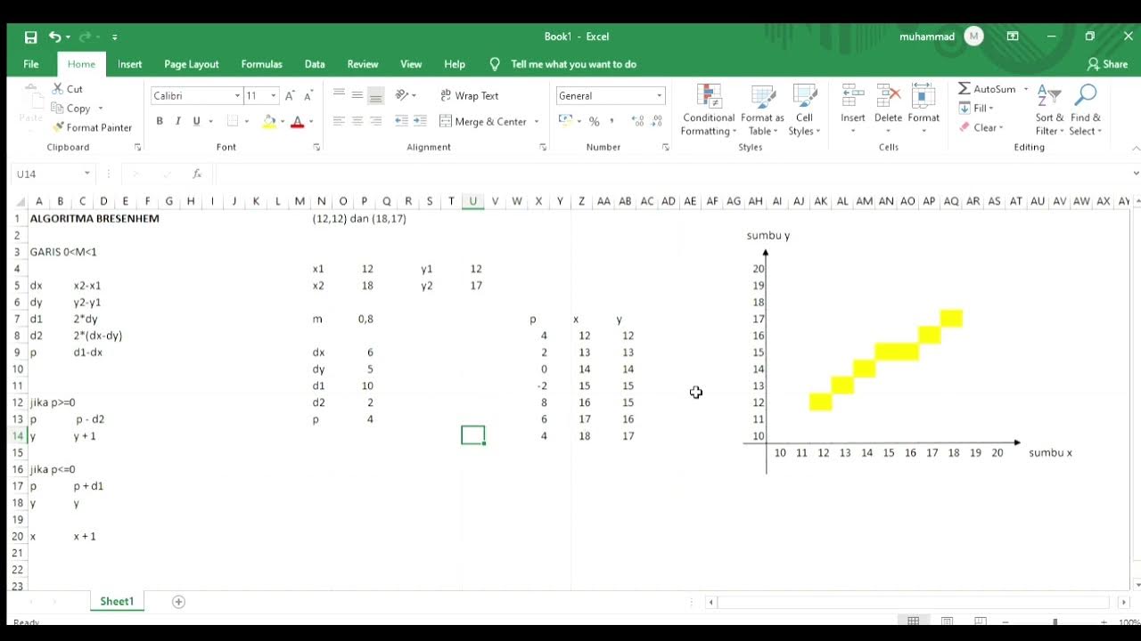 Penjelasan Algoritma Dda, Bresenham dan Lingkaran di Excel - YouTube