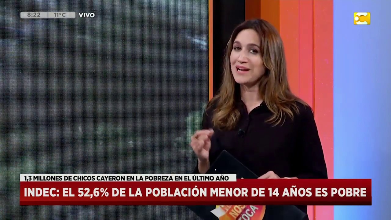 Índice de pobreza: análisis de Sofía Bustamante en Hoy Nos Toca a las Siete - YouTube