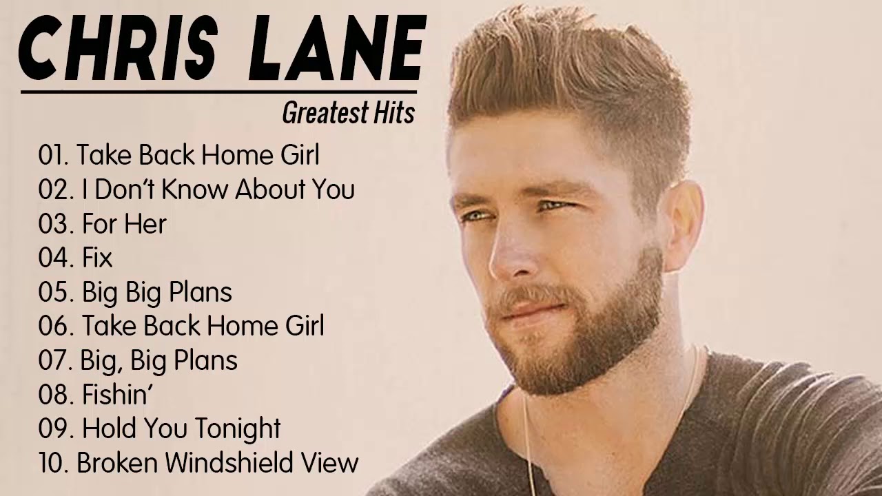 Chris Lane Greatest Hits Collection | Chris Lane New Country 2020 - YouTube