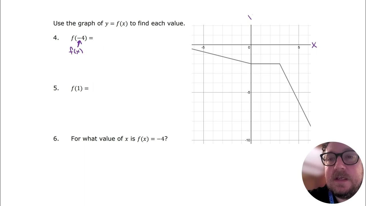 Algebra Quiz 1 Review - YouTube
