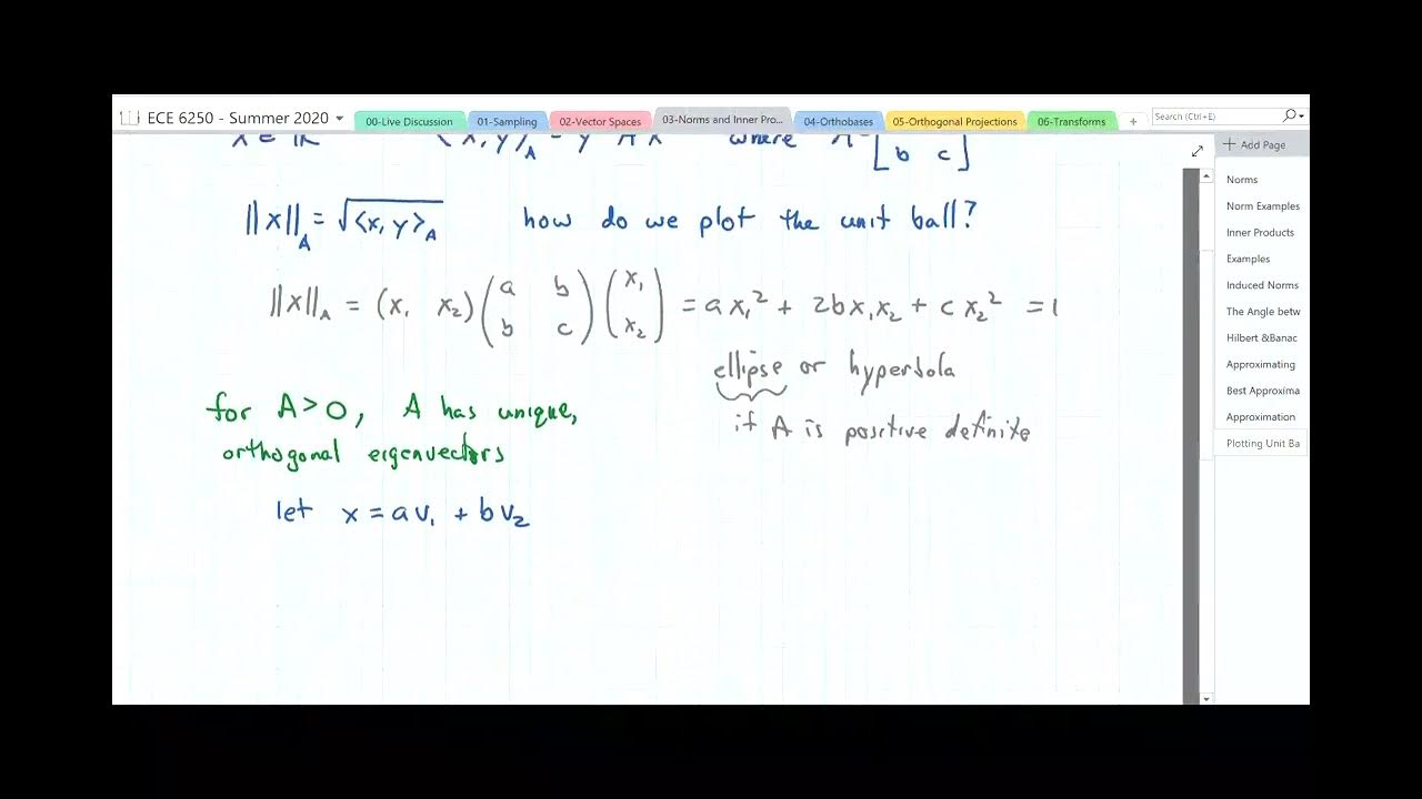 Bonus Lecture Plotting a Unit Ball - YouTube