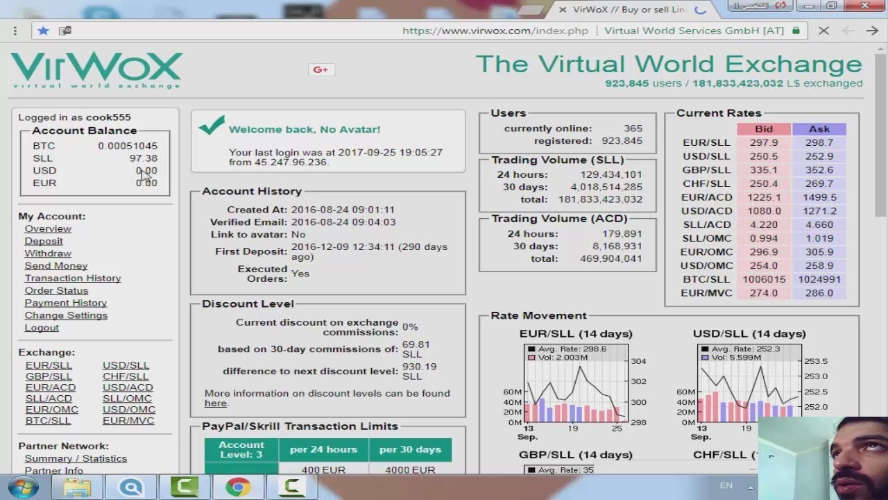 عاجل : حصريا شرح virwox لتحويل من بيبال paypal إلى البيتكوين bitcoin ...
