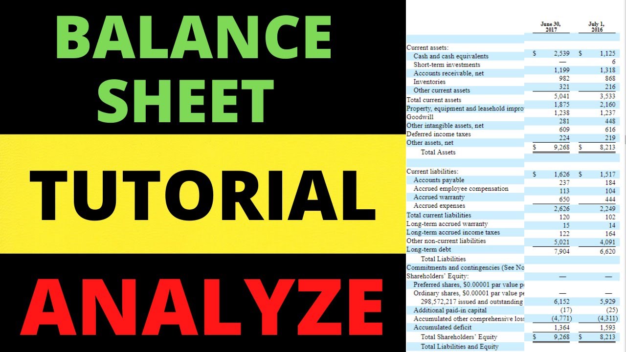 How to Read a Balance Sheet (The Right Way) - YouTube