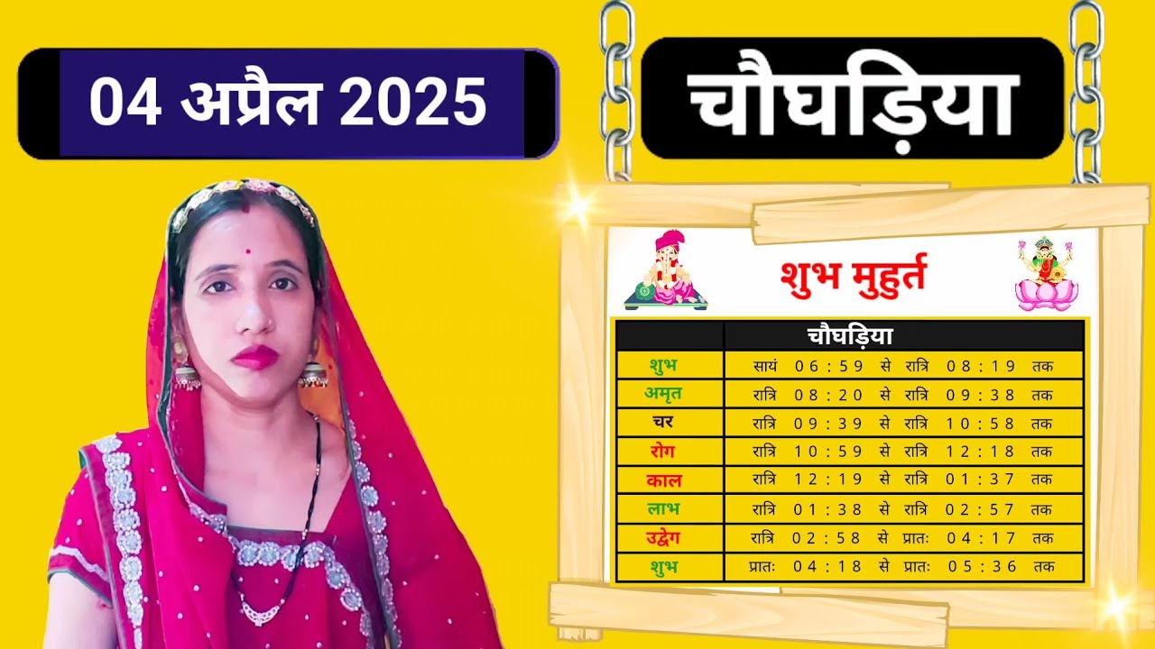 🌞Aaj ka Choghadiya 04 April 2025 |Today Choghadiya | Aaj Subh ...