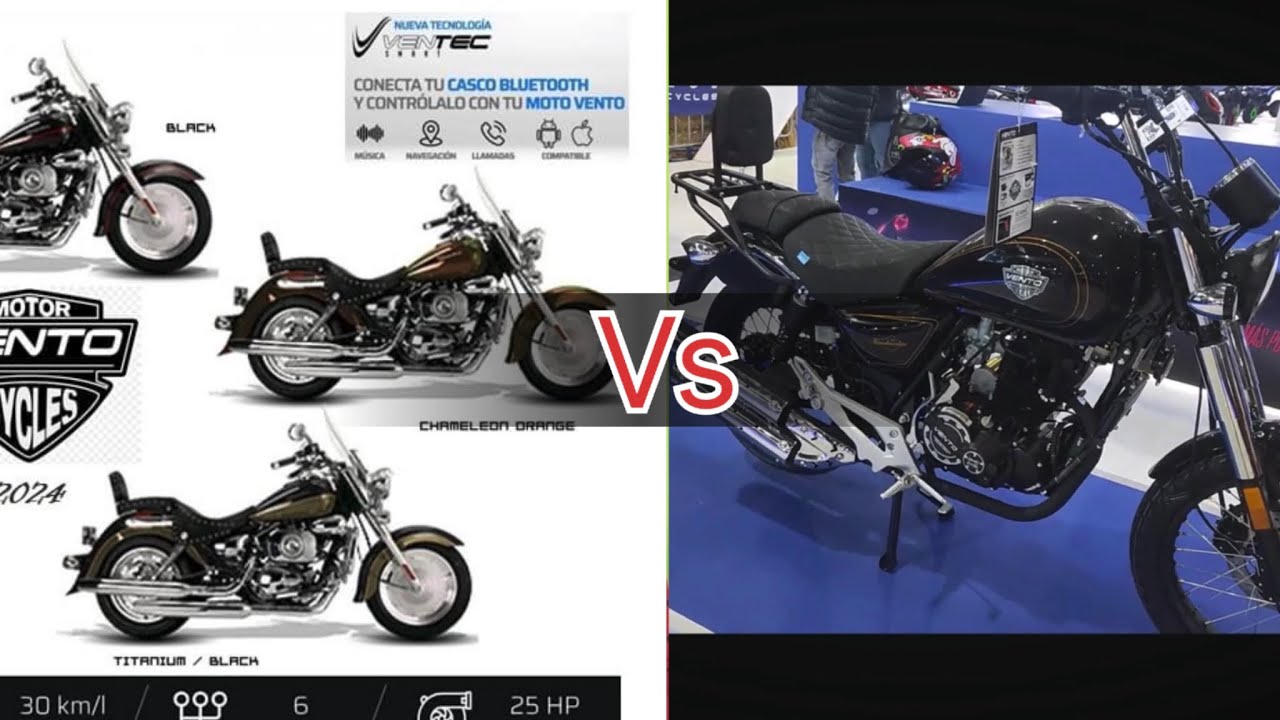 Vento vthunder/decepción tunderstar 300cc // #podcast llaves y motores ...