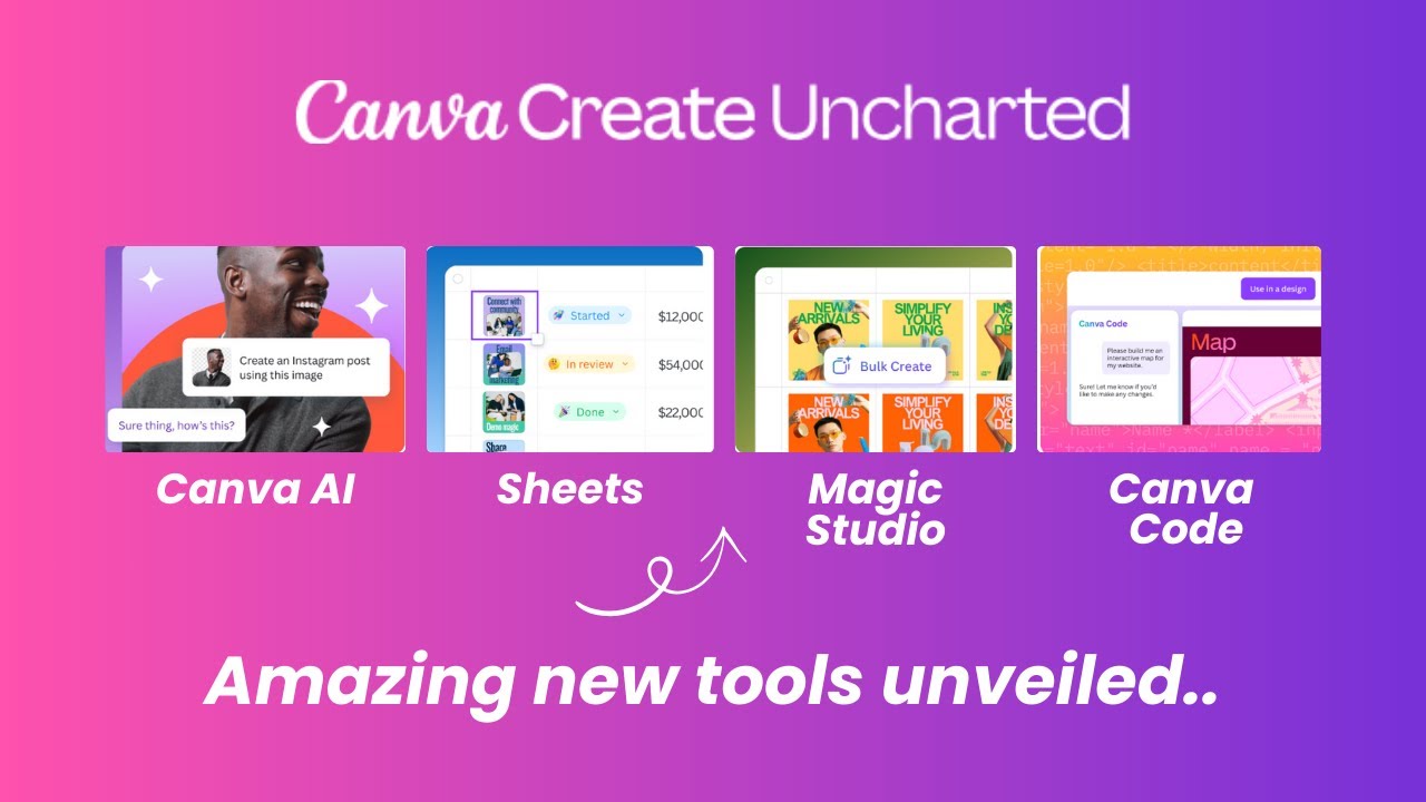 Canva Create 2025 Summary: Canva AI | Canva Code | Magic Studio at ...