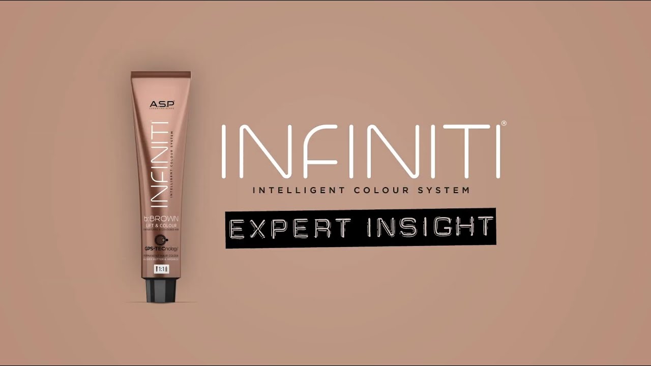 ASP Infiniti b:Brown - Pohľad Experta - YouTube