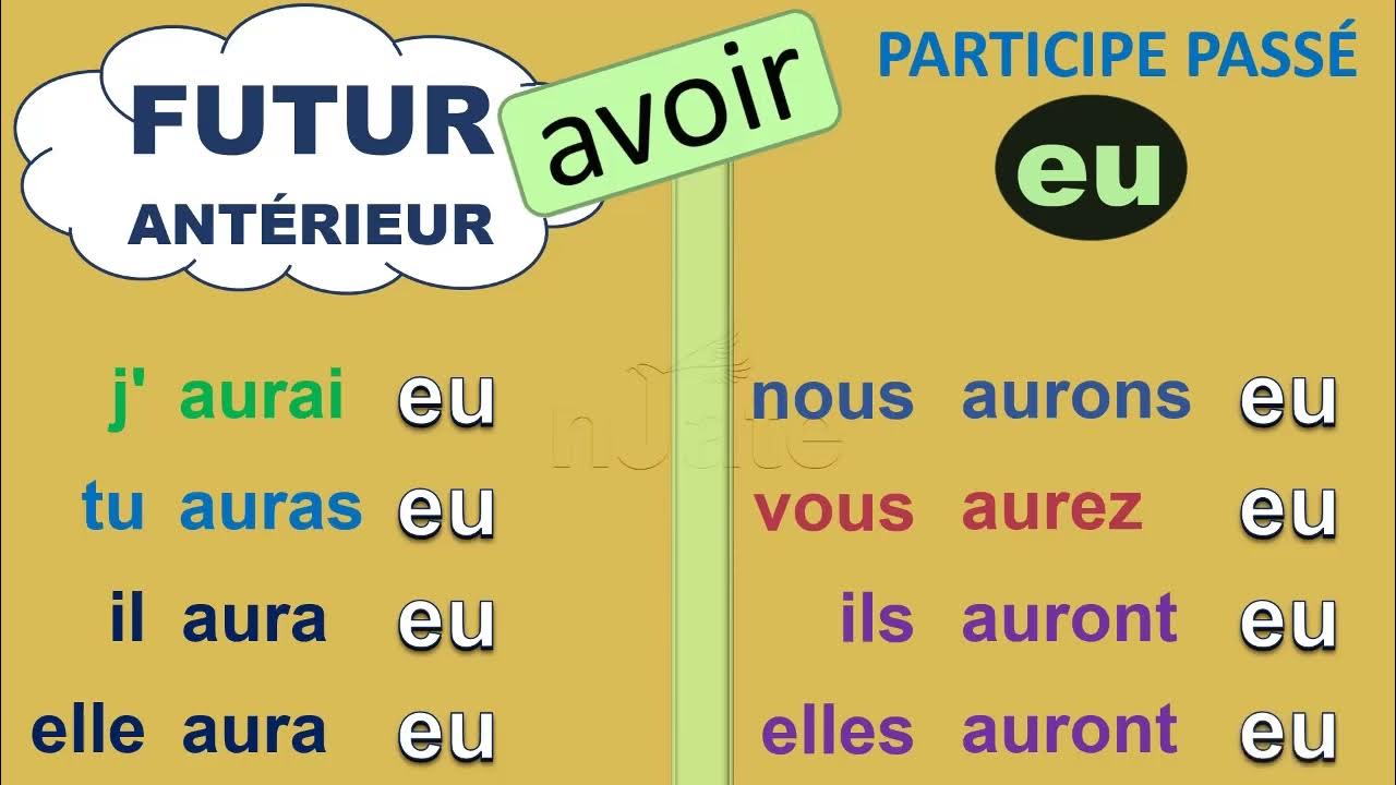 conjuguer les verbes avoir et être au futur antérieur - YouTube