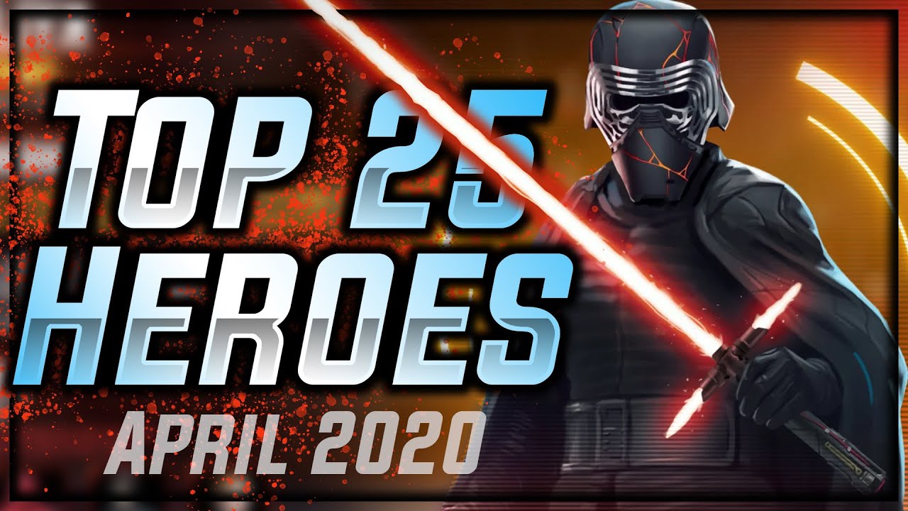SWGoH Top 25 Characters April 2020!!| Star Wars: Galaxy of Heroes - YouTube