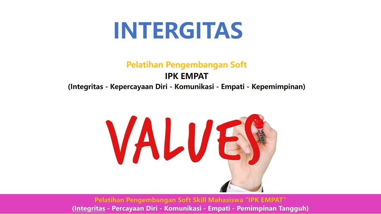 Kompetensi Integritas | Pengertian Integritas, Contoh Integritas, dan ...