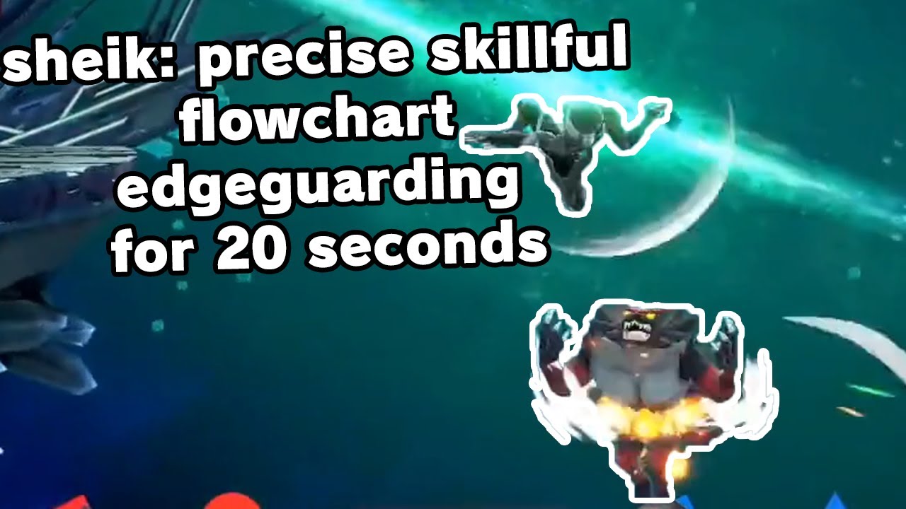 incineroar: up-b's at 0% - YouTube