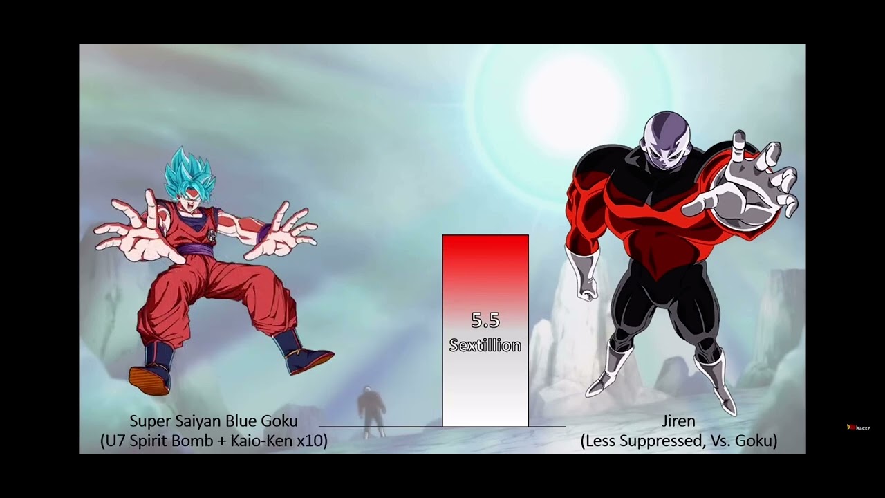 Goku vs Jiren power levels - YouTube