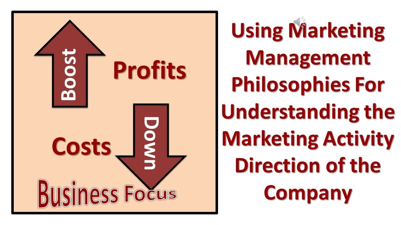 Using Marketing Management Philosophies For Understanding the Marketing ...