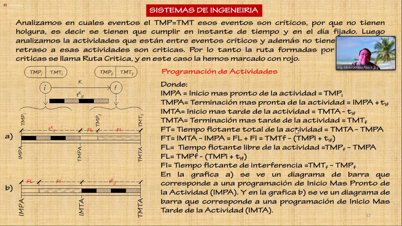 2020 06 01 09 42 16 clase 4 sistemas de ingeniería - YouTube