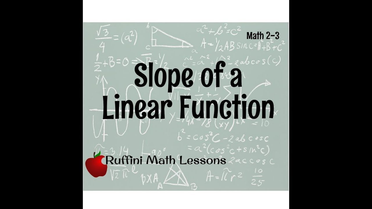 Slope/Rate of Change of a Linear Function - YouTube