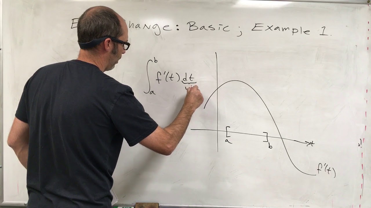 Exact Change: Basic; Example 1 - YouTube