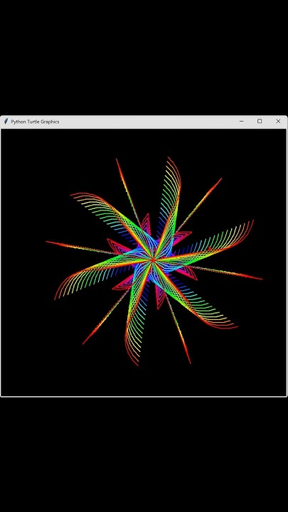 Create turtle using python ll 🔥💯 ll - YouTube