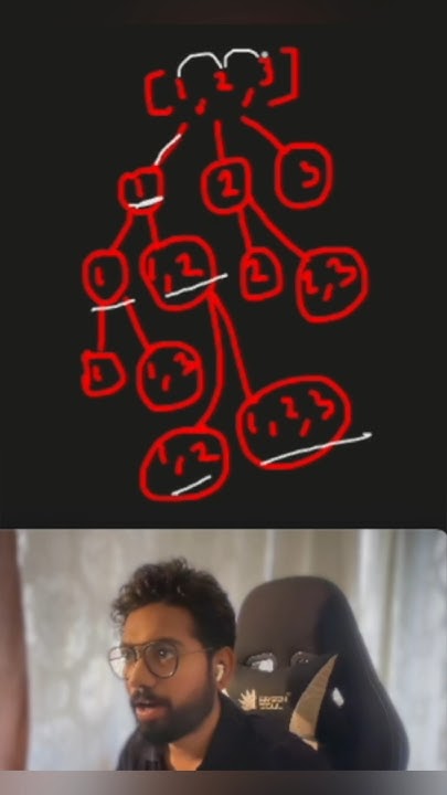 Never forget backtracking again | #Leetcode 78: Subsets | C# - YouTube