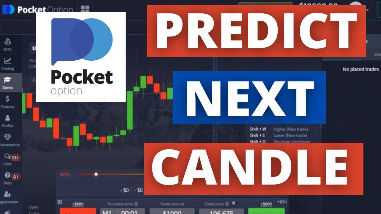 [Pocket Option] Predict Next Candle - Candlestick Psychology 2021 - YouTube