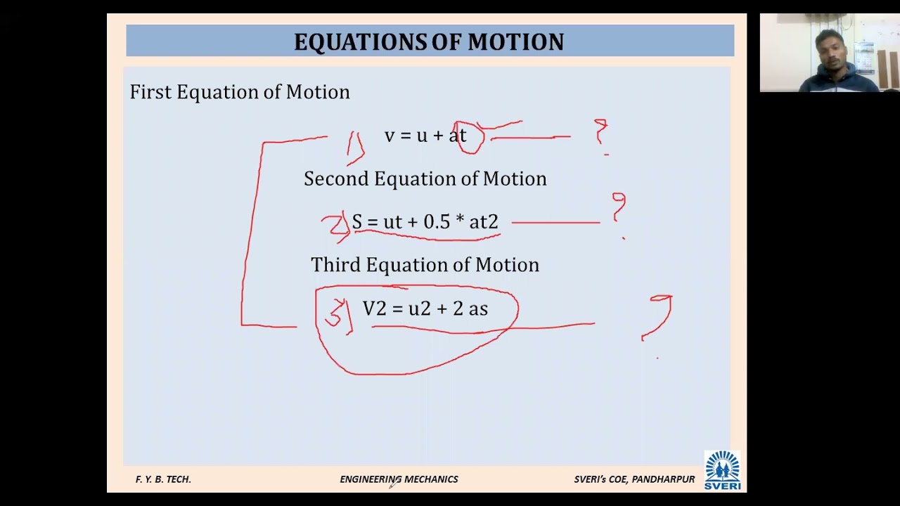 Types Of Force System YouTube types-of-force-system-youtube